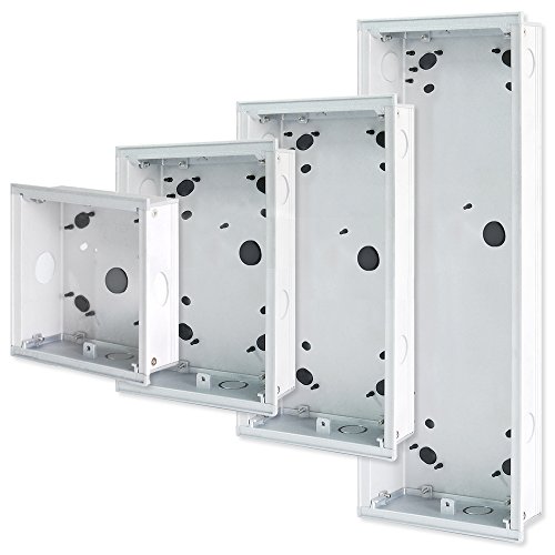 ABB Flush mounted box - KPS System Corp | Công ty cổ phần Hệ Thống An ...